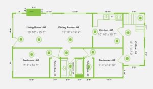 Alternative Valuation - Class Valuation
