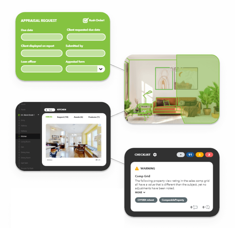 Digital Appraisals - Class Valuation