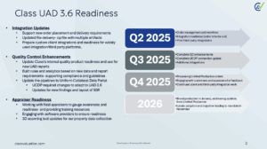 UAD 3.6: The Complete Lenders' Resource Hub