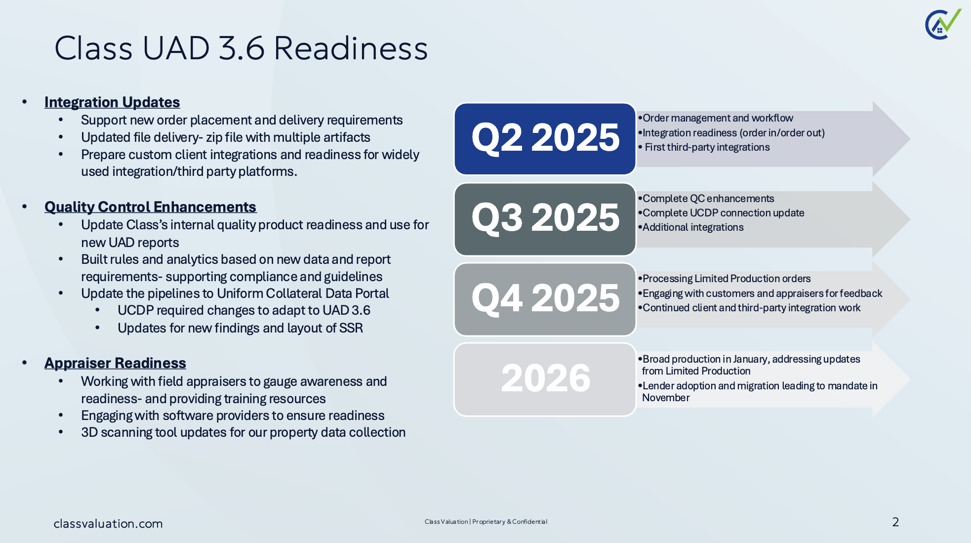 UAD 3.6: The Complete Lenders' Resource Hub